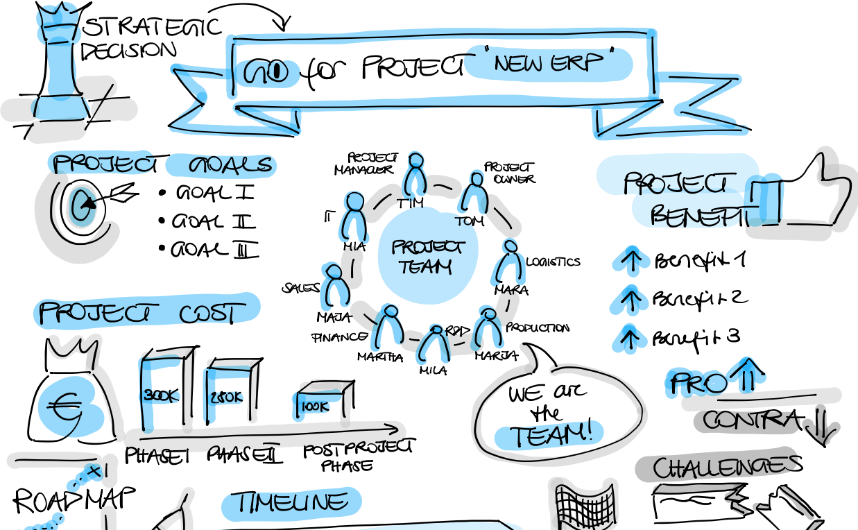 Strategy Sketch – VISUAL COMMUNICATION DESIGN